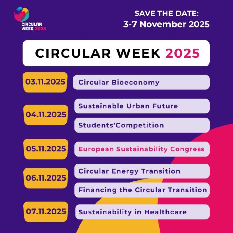 CIRCULAR WEEK 2025 nadchodzi! - Polska Izba Ekologii